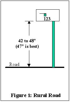 Knowledgebase - Ruralinfo.net