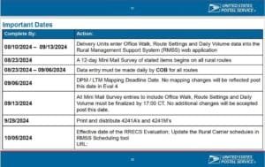 All things RRECS - Ruralinfo.net