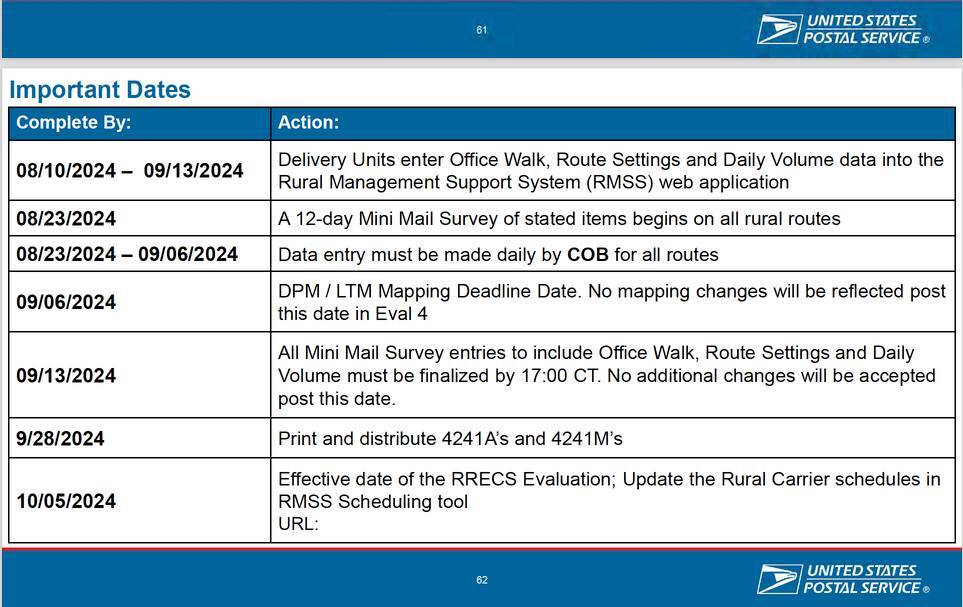 All things RRECS - Ruralinfo.net